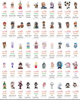 POP MART CLEARANCE 2026 (SKULLPANDA, LABUBU, CRYBABY, PUCKY ETC ...