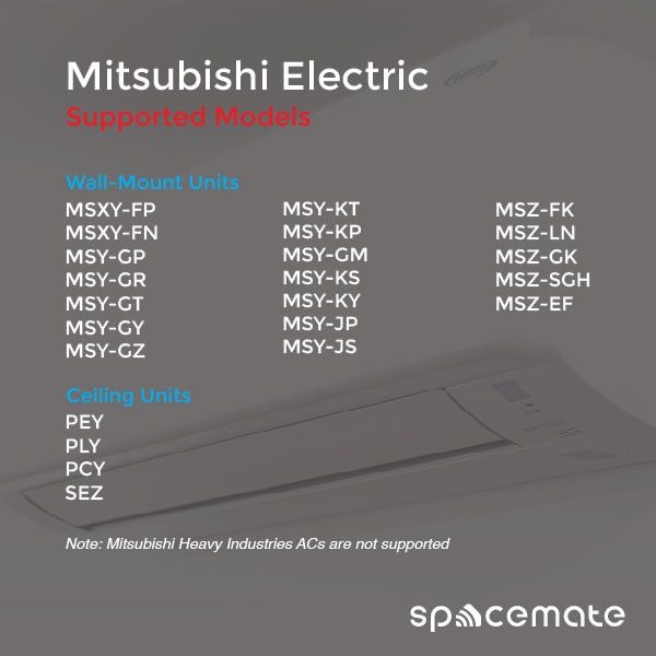 Smart Wi-Fi Module/Controller for Mitsubishi Electric Air Conditioners ...