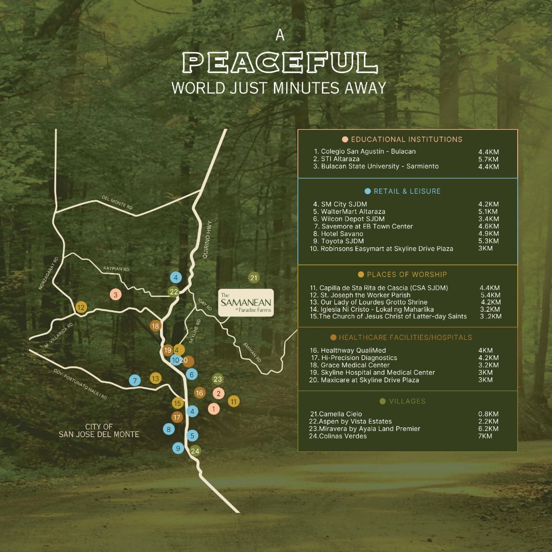 PRE-SELLING: Samanean at Paradise Farms - Residential Lots - San Jose ...