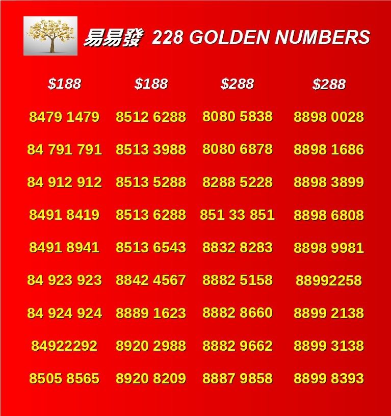 Golden Numbers For Mobile Phones Lucky Auspicious Numbers Postpaid ...