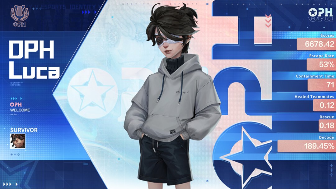 [Identity V] “Prisoner” A-Tier Skin OPH.LUCA + S-Tier Accessory (PRE-SALE UNTIL FEBRUARY 27TH ...