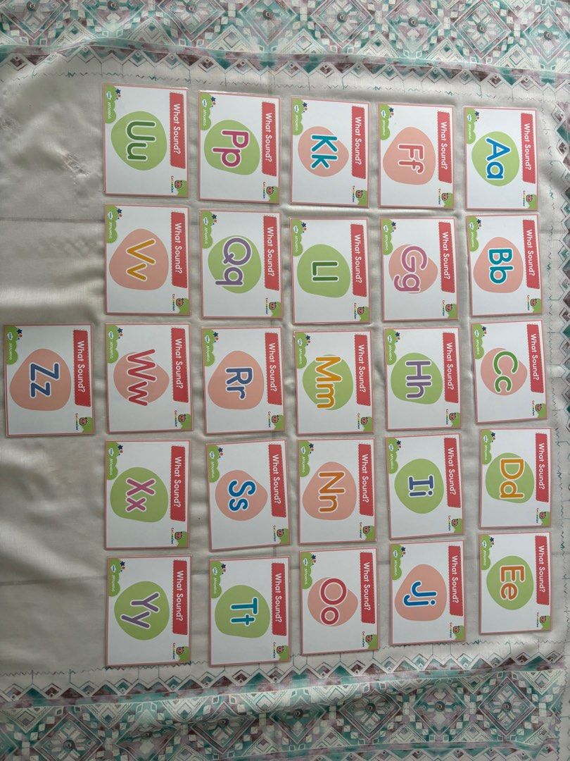 [PECS] Alphabets A-Z, Hobbies & Toys, Stationery & Craft, Art & Prints ...