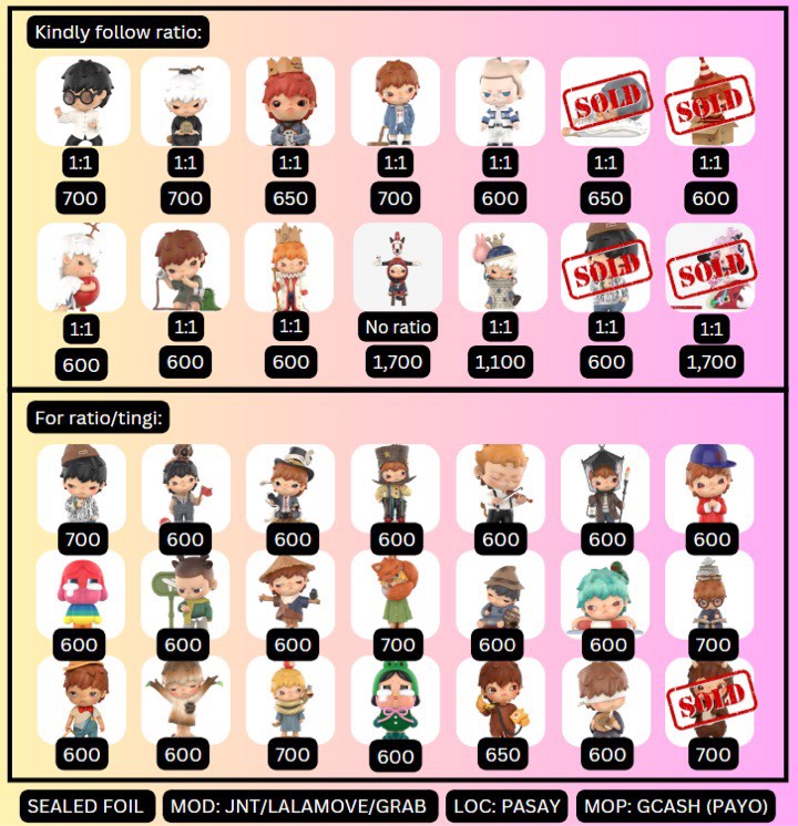 POP MART HIRONO CLOT SERIES, CUCKOO, KUBO 24/7 You, MIME SERIES, LE ...