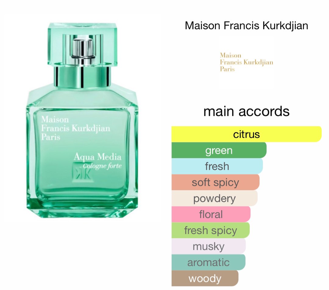 MFK Aqua Media Cologne Forte, Beauty & Personal Care, Fragrance ...