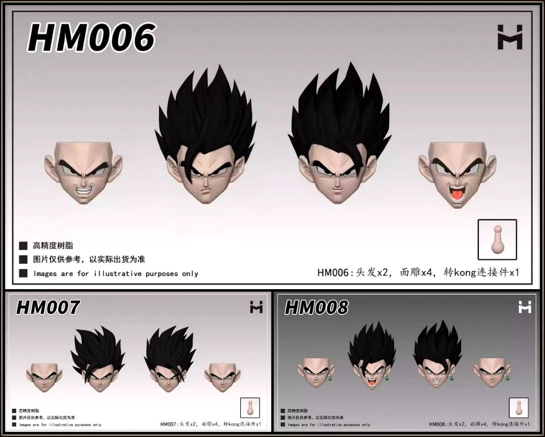 ⭐ [𝗣𝗿𝗲-𝗼𝗿𝗱𝗲𝗿] HM Studio 1/12 Scale Action Figure - Face Upgrade Kit Only - HM006 / HM007 / HM008 ...