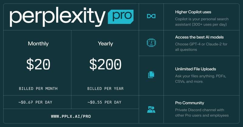Perplexity Pro 1 Year $29 (1-time payment only) , Not Shared Account ... Perplexity Pro 1 Year $29 (1-time payment only) , Not Shared Account ...