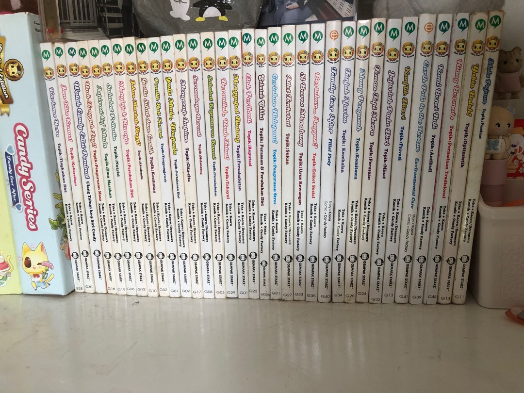 siri candy komik candy jem, Hobbies & Toys, Books & Magazines, Comics ...