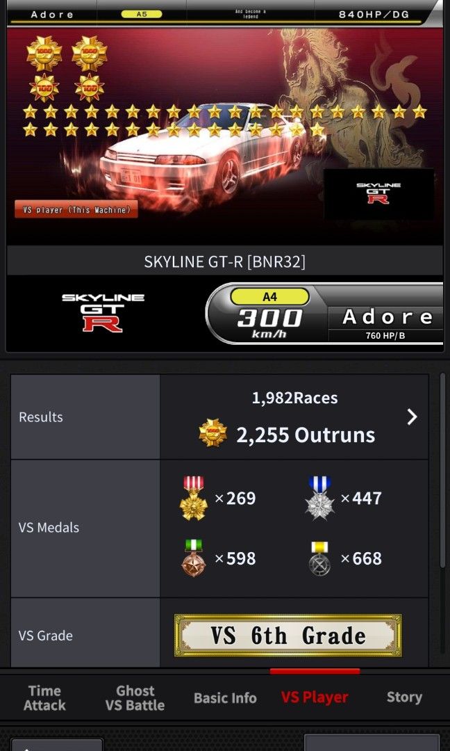 (FIXED PRICE) WMMT R32 6th grade blue meter red meter yellow meter, evo ...