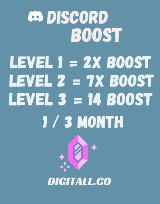 Discord Server boost | 14x 1 Month | 100% Working, Video Gaming, Video ...