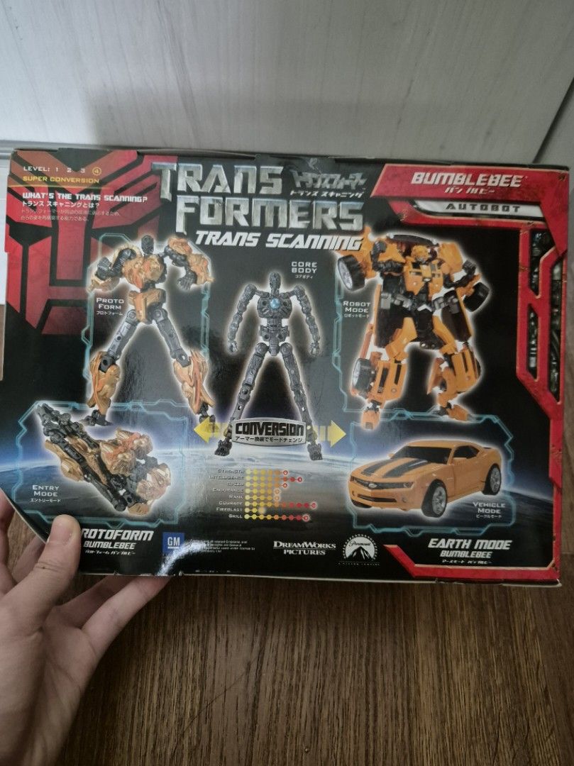 Transformers trans scanning bumblebee figurine takara tomorrow earth ...