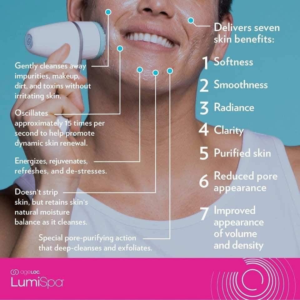 Lumispa, Beauty & Personal Care, Face, Face Care on Carousell