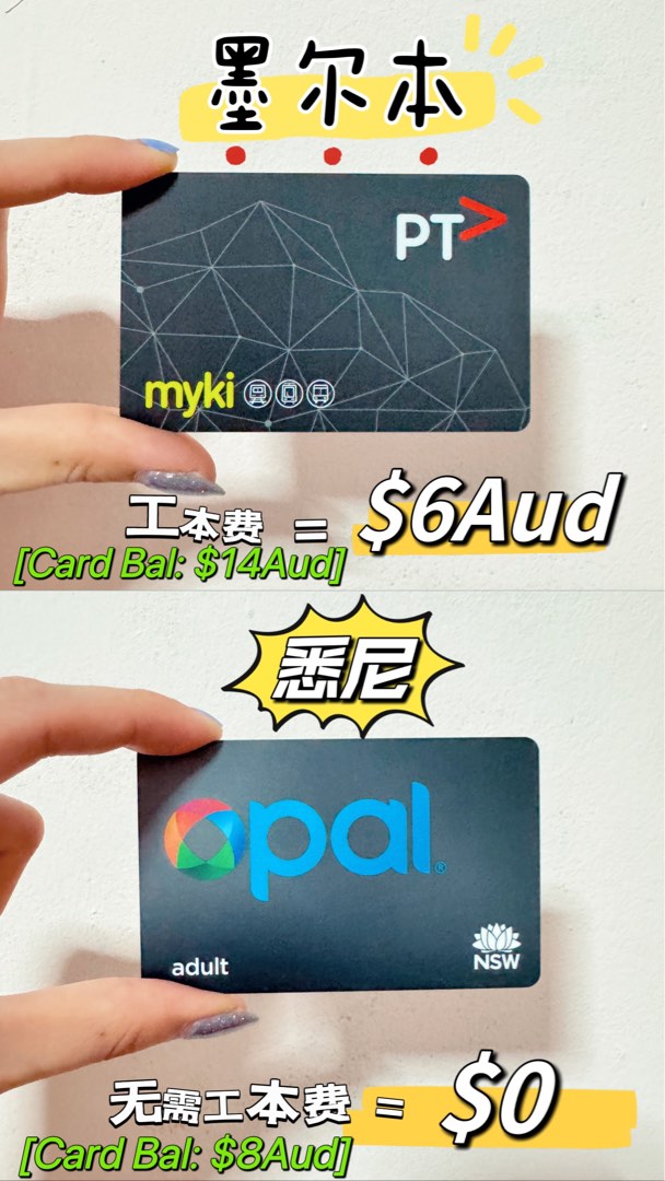 Melbourne (Myki) & Sydney(Opal) Transportation Card, Mobile Phones & Gadgets, Mobile & Gadget ...