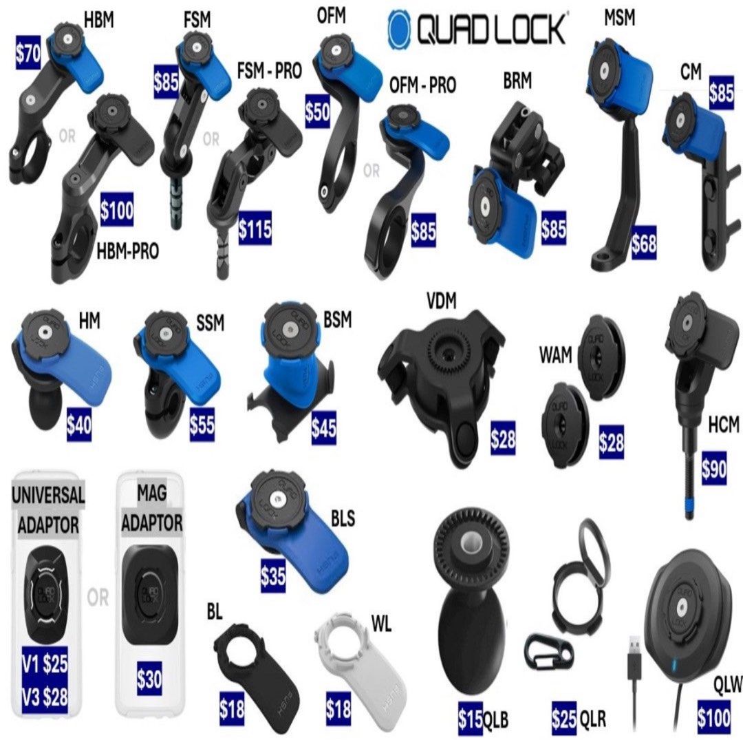 QUADLOCK - XMAX V1 V2 V3 NMAX V2 TURBO HANDLEBAR COVER CENTREPIECE ...