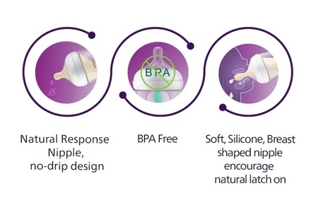 PHILIPS AVENT Natural Response Baby Bottle 125ml 2PK- SCY900/02, Babies ...