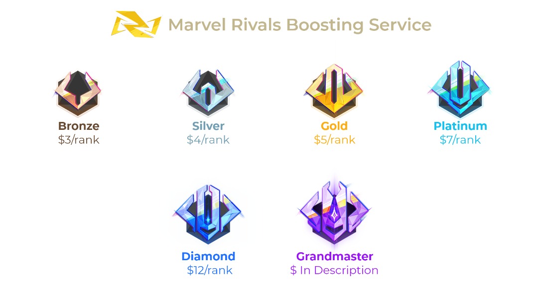 Marvel Rivals Boosting Service | Fast & Cheap | Special Order, Video ...
