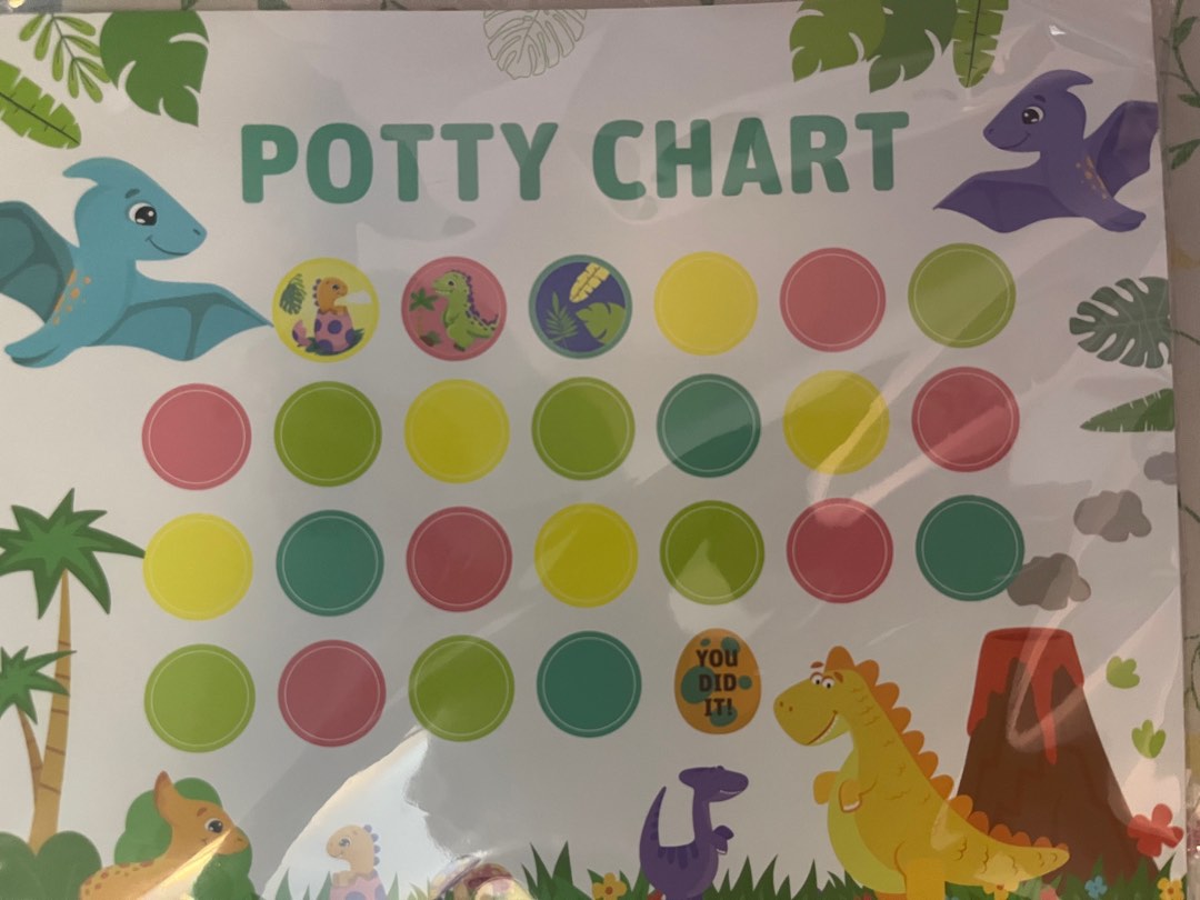 Potty chart, Babies & Kids, Bathing & Changing, Baby Toiletries ...