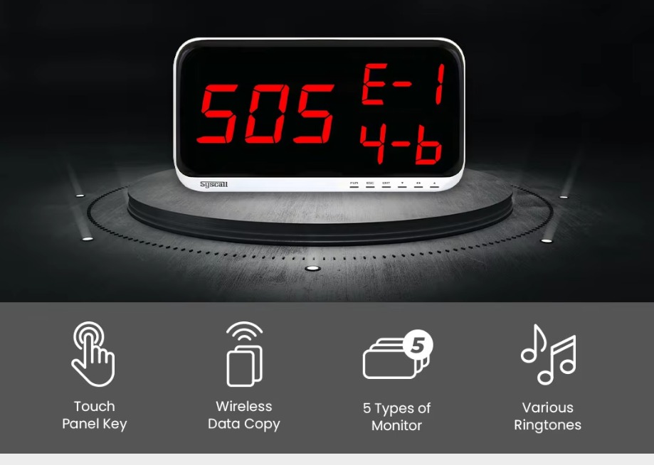 (SR-A) Syscall Wireless Calling System, Syscall Restaurant Solution, Wireless Monitor for ...
