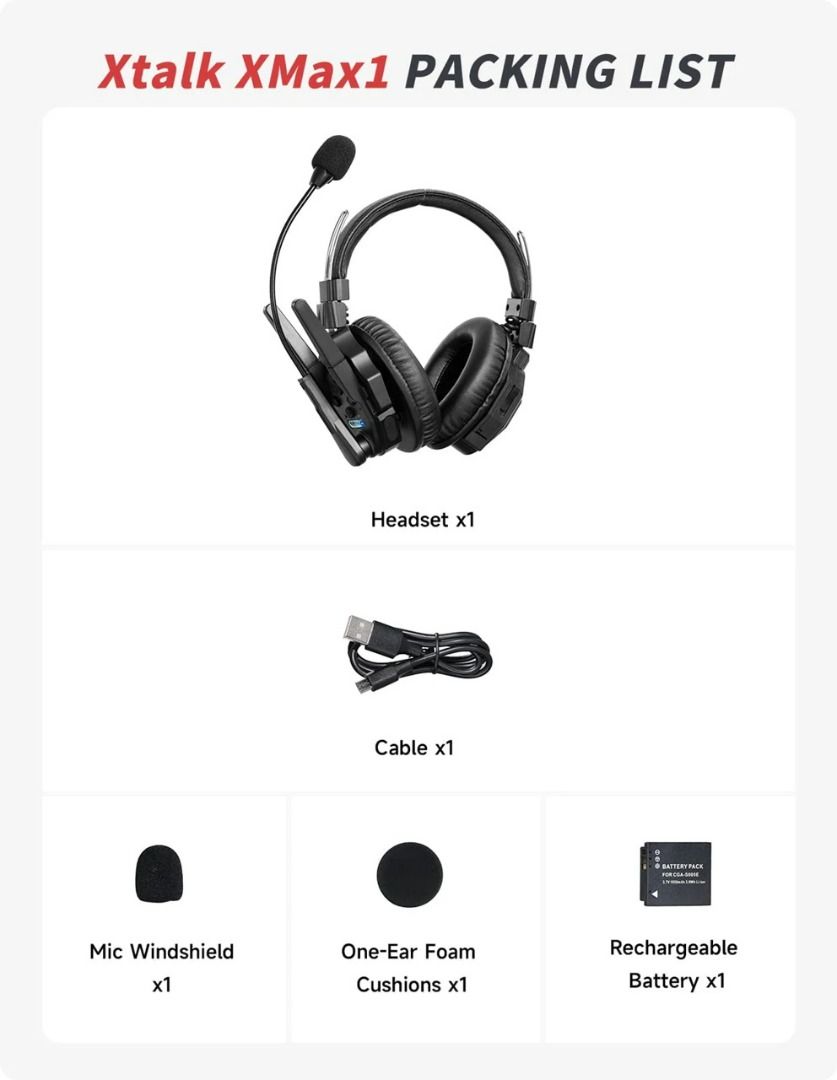 SYNCO Xtalk XMax5 Series Full-Duplex Wireless Intercom System with 5 Double-Ear Headsets (2.4 ...