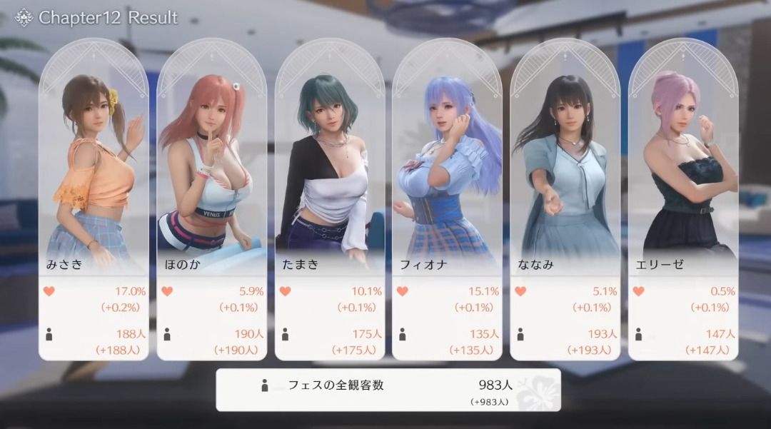 Venus Vacation Prism DOA Extreme, Video Gaming, Video Games ...