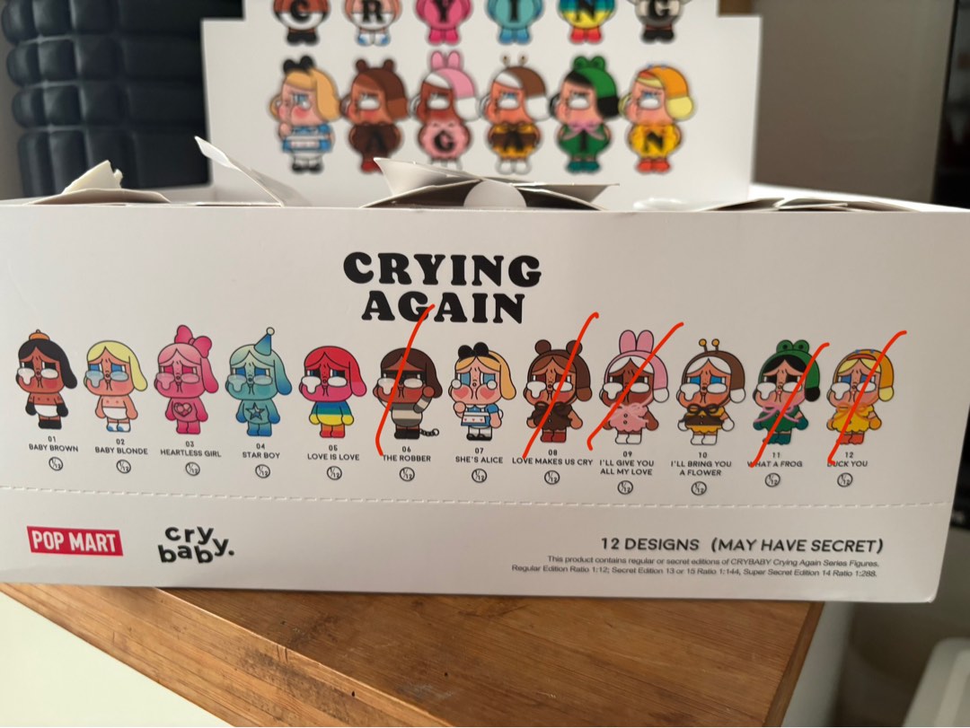 Crybaby Crying Again Figurine, Hobbies & Toys, Toys & Games on Carousell