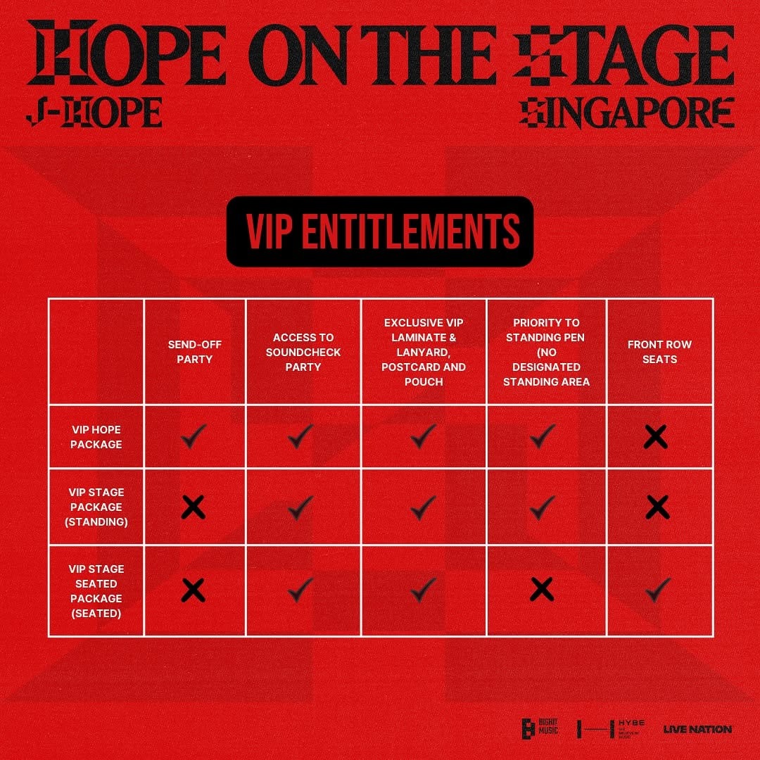 [DAY 1] [DAY 2] VIP HOPE PACKAGE SEND OFF, Tickets & Vouchers, Event Tickets on Carousell