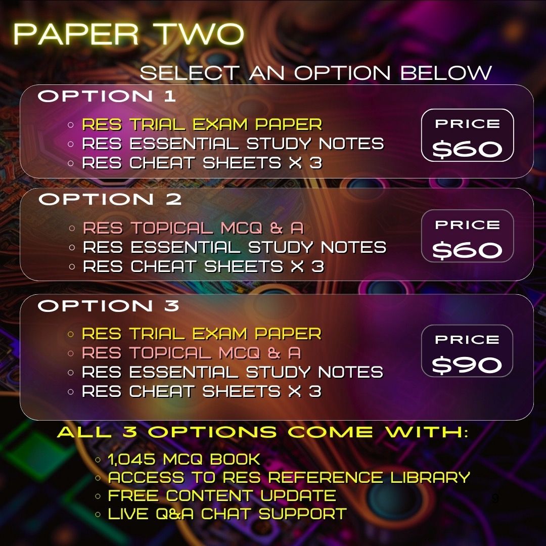 RES Exam 2026 Paper 2 Revision Pack incl RES Notes, RES Exam Questions ...