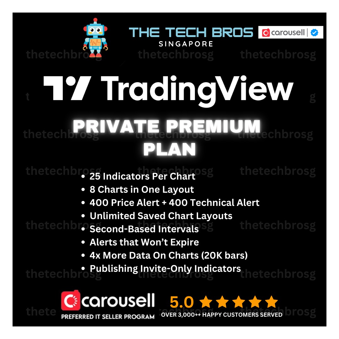 ⭐️Tradingview Premium Plan Gift Card ⭐, Computers & Tech, Parts ...