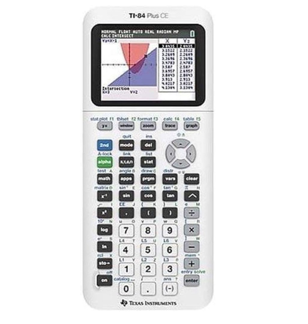 Graphing Calculator GC TI-84 Plus White, Hobbies & Toys, Stationery ...