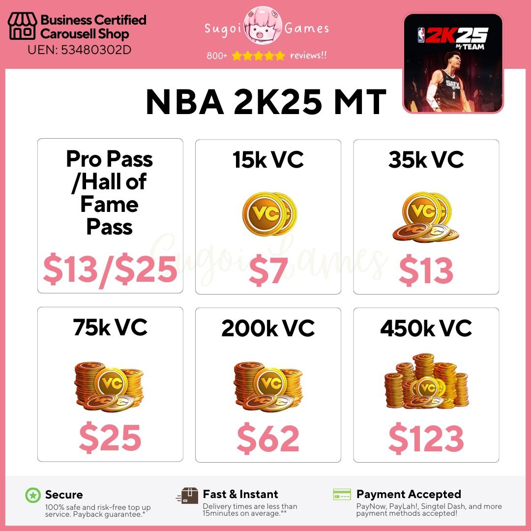 virtual currency 2k25