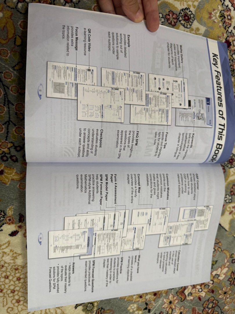 Pelangi FOCUS SPM Form 4&5 KBSM (Tingkatan 4&5) Matematics & Additional ...
