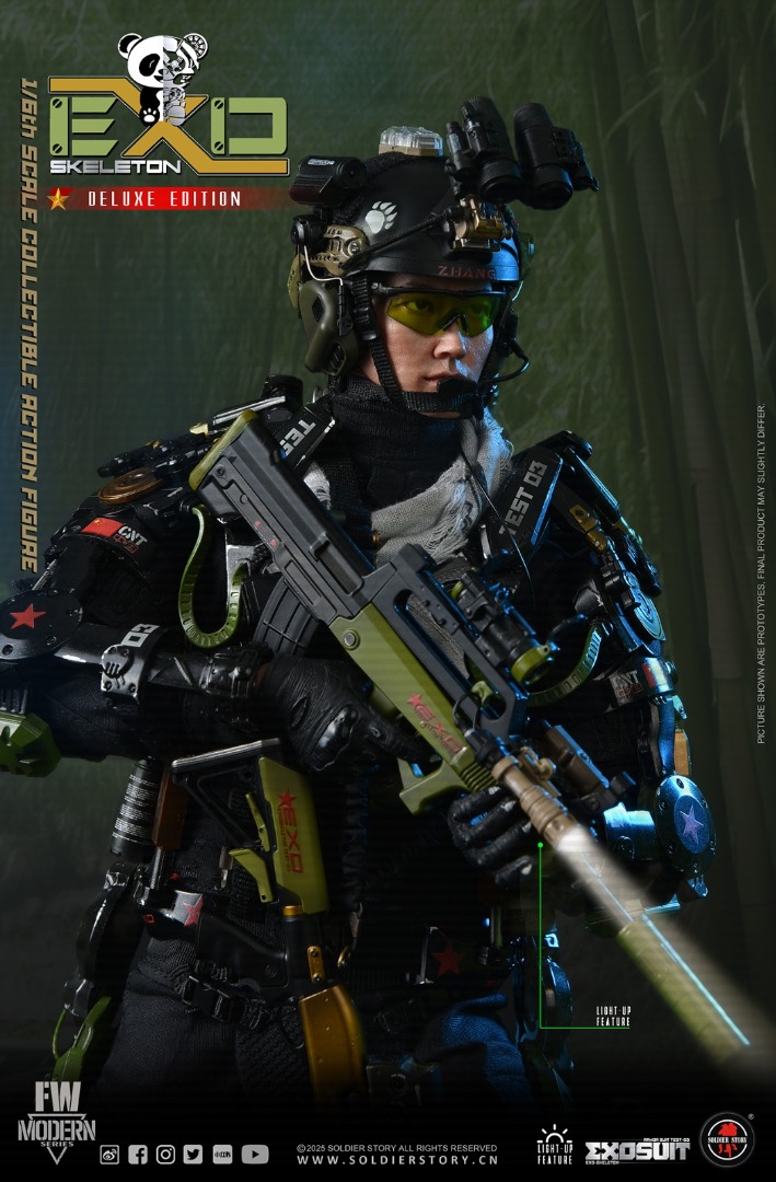 [PO] SOLDIER STORY SS142 EXO-Skeleton Armor Suit Test -03 Panda ...