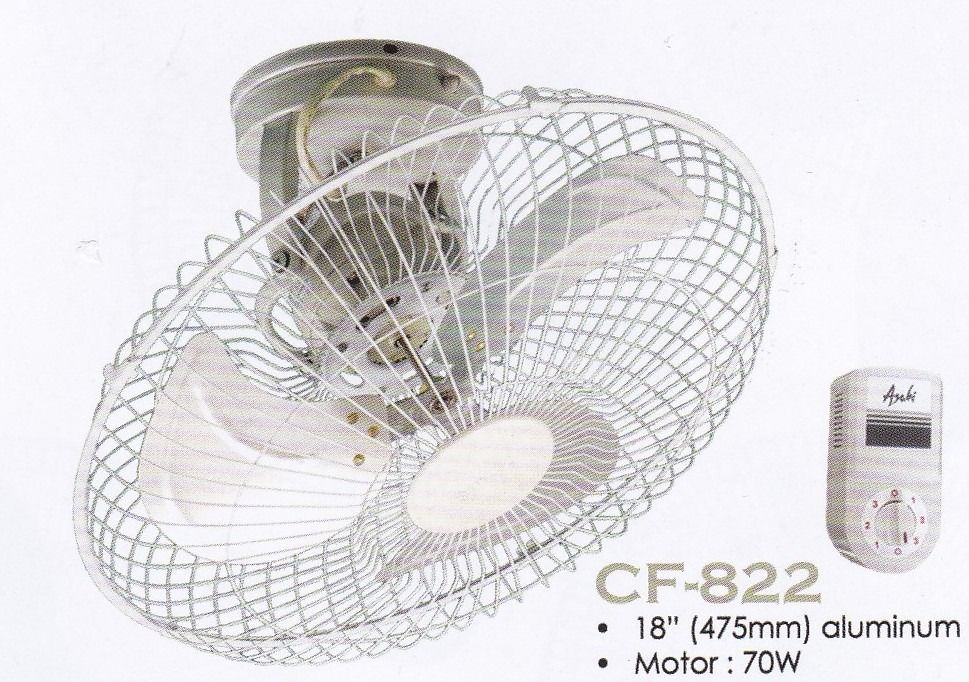 Asahi 18in 3-Leaf Metal Blade Industrial Ceiling Orbit Fan For Sale ...