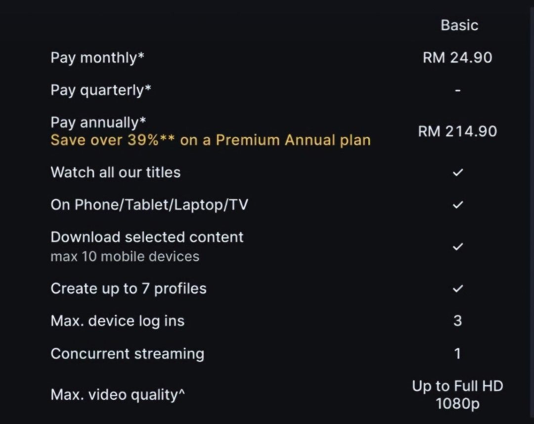 DISNEY+ HOTSTAR BASIC PLAN SUBSCRIPTION ( 1 MONTH: 24/02/2025 - 23/03 ...