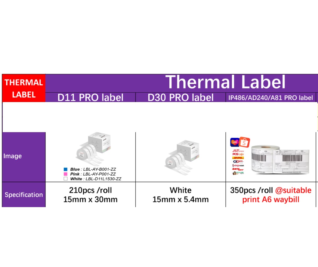 THERMAL LABEL D11PRO D30 IP486/AD240/A81 PRO LABEL, Computers & Tech ...
