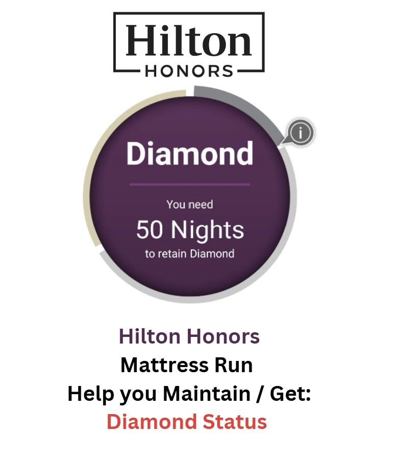 Hilton Honors 2 Years Diamond Solutions Status VIP Nights Credit ...