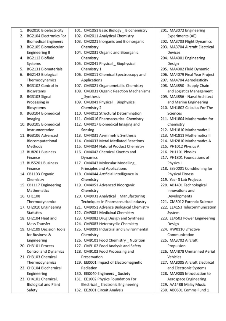Nanyang Technological University (NTU) notes and past year papers ...