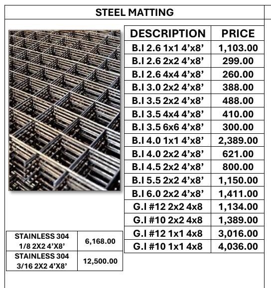 STEEL MATTING, Commercial & Industrial, Construction & Building ...