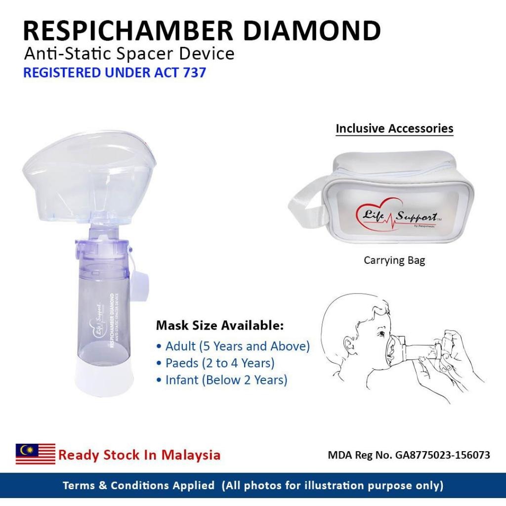 MDA APPROVED Respichamber Diamond Spacer Device with Adult Paeds Infant ...