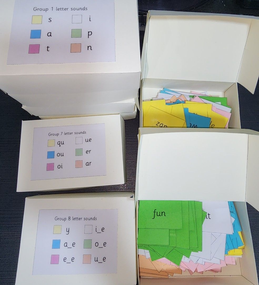 Jolly Phonics Grp 1 to 8 letter sounds cards, Everything Else on Carousell