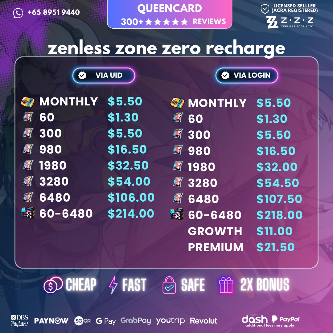 Zenless Zone Zero Top Up Service | CHEAP FILM INTERKNOT CREDITS GROWTH ...