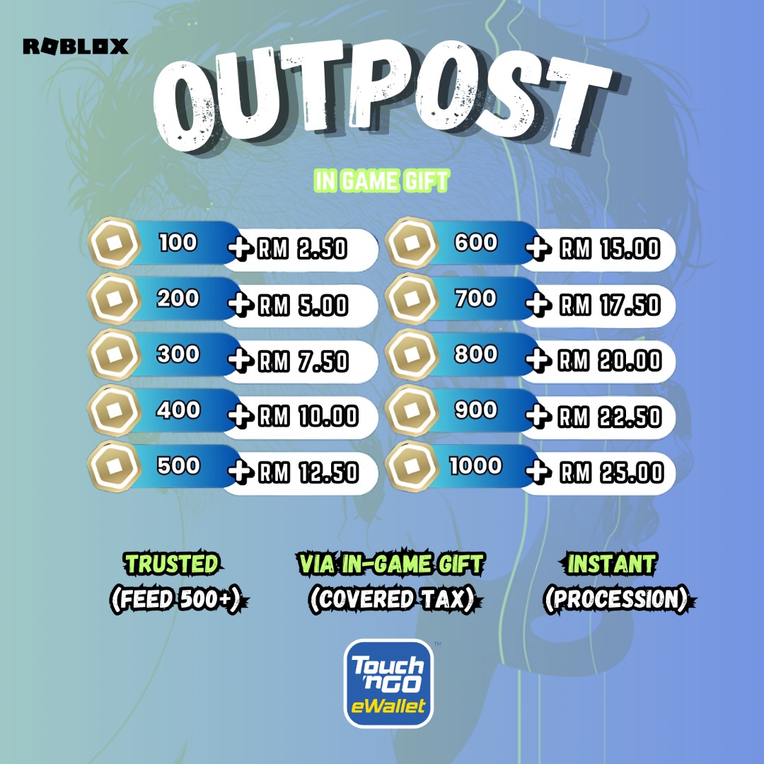 ROBLOX In-Game Gifting, Video Gaming, Gaming Accessories, In-Game ...