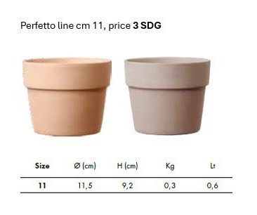 DEROMA TERRACOTTA POTS - Made in Italy, Furniture & Home Living ...