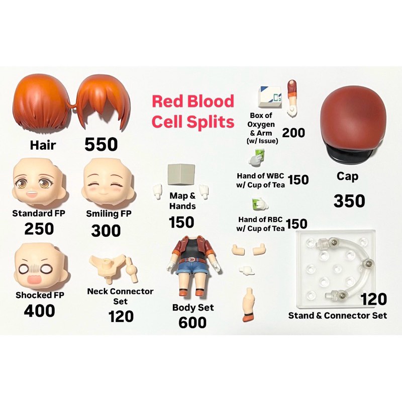 Nendoroid Red Blood Cell Splits, Hobbies & Toys, Toys & Games on Carousell