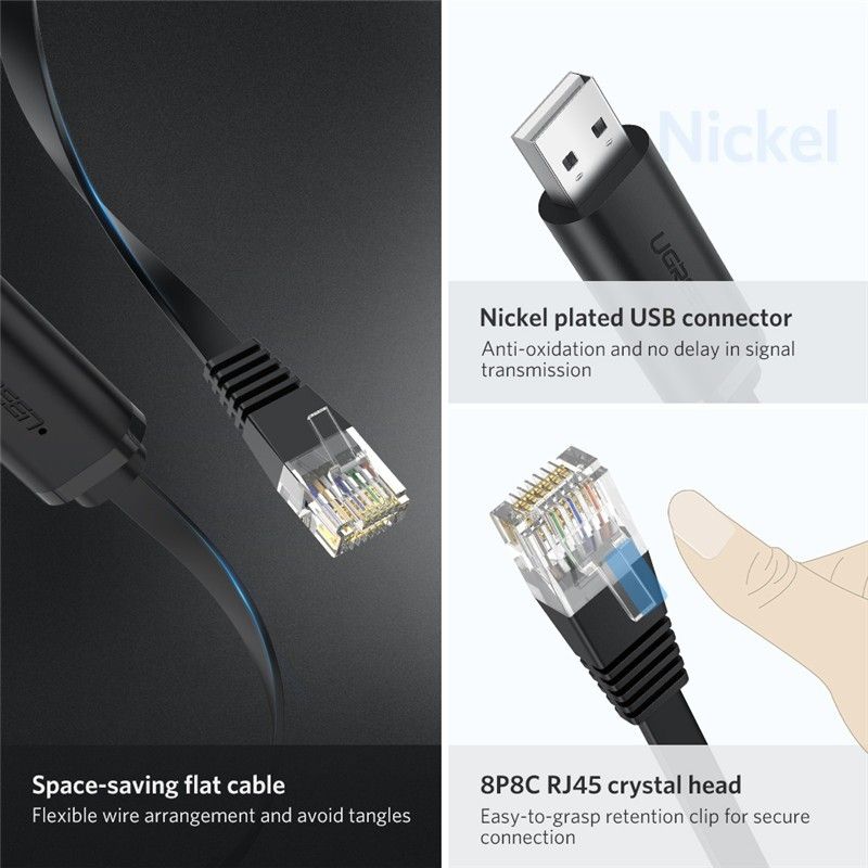 UGREEN USB Type-C to RJ45 Console Cable RS232 Serial Adapter 1.5m ...