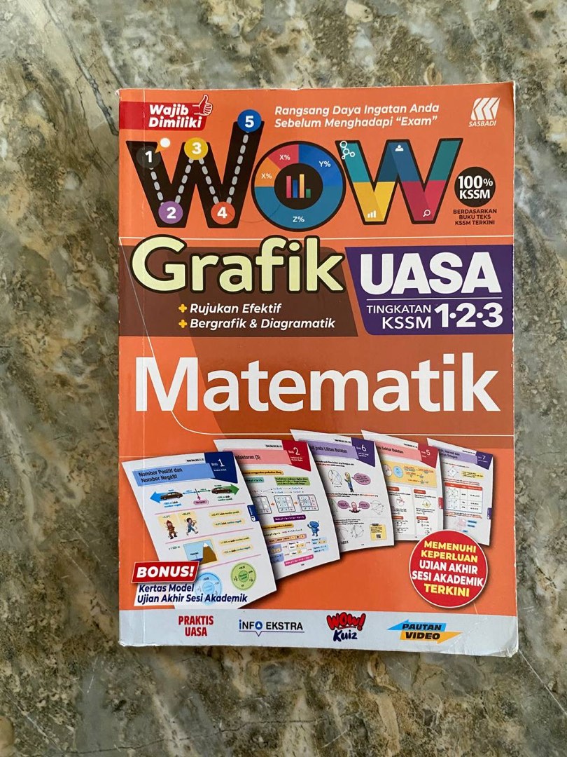 Buku Nota Matematik UASA Tingkatan 1,2,3 Wow Grafik, Hobbies & Toys, Books & Magazines ...
