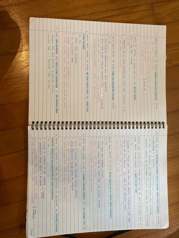 Upper sec IGCSE notes (SPM BM, ICT, Accounting), Hobbies & Toys, Books ...