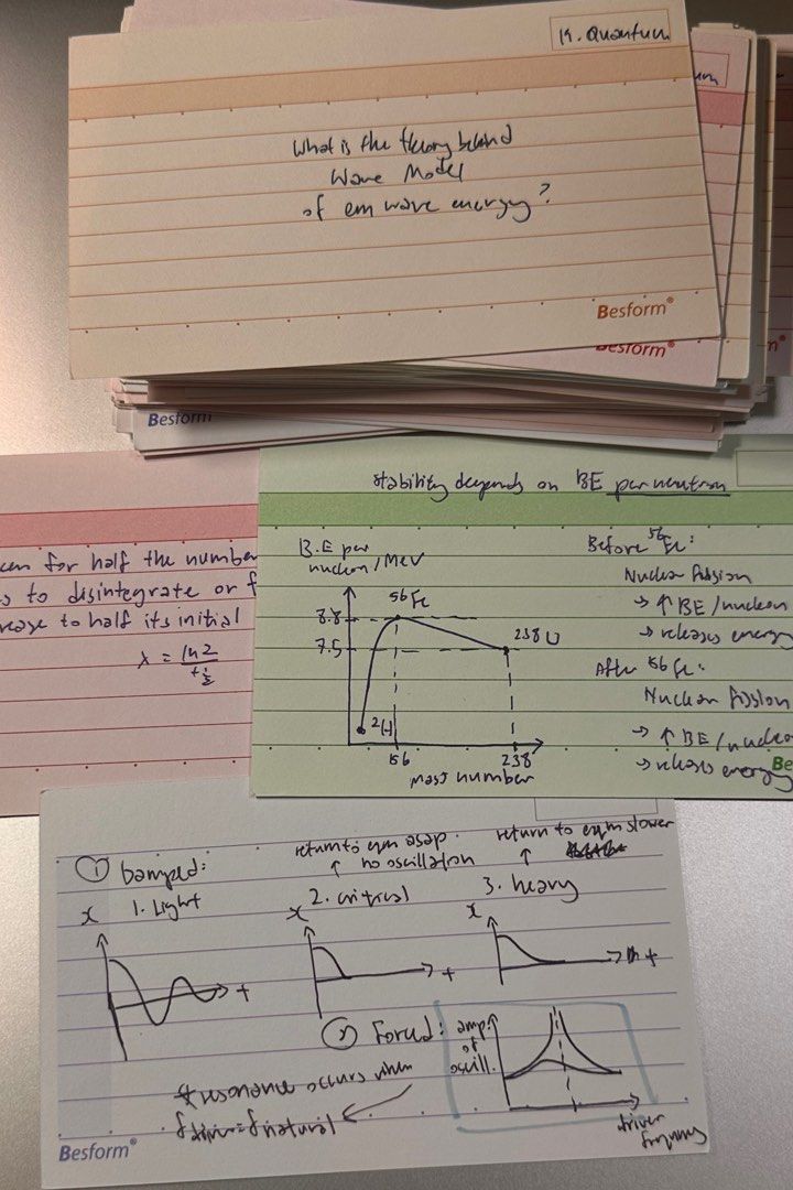H2 JC Physics Flashcards (ALL TOPICS: Definitions, Formulas, and ...