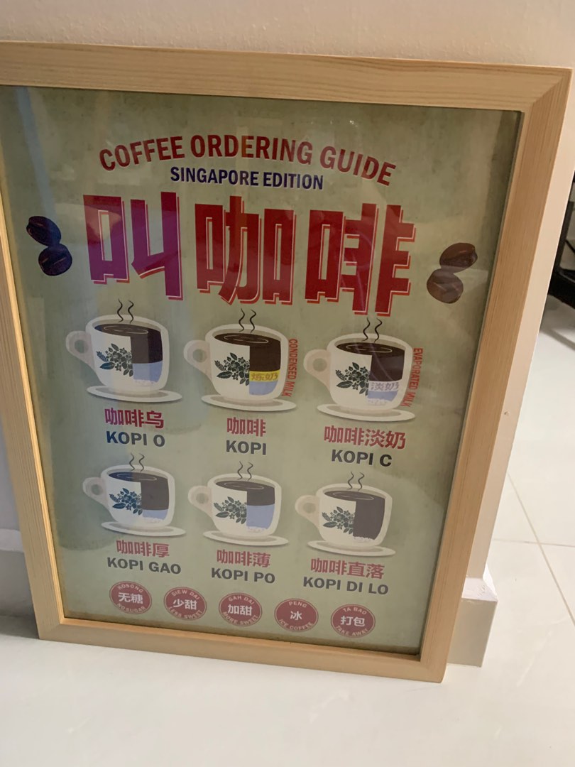 Coffee ordering guide poster with frame, Furniture & Home Living, Home ...