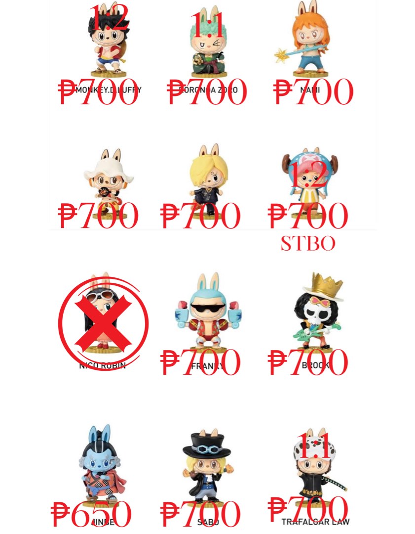 (ON HAND) - Labubu x One Piece (Luffy/Zoro/Sanji/Chopper/Brook/Trafagal ...