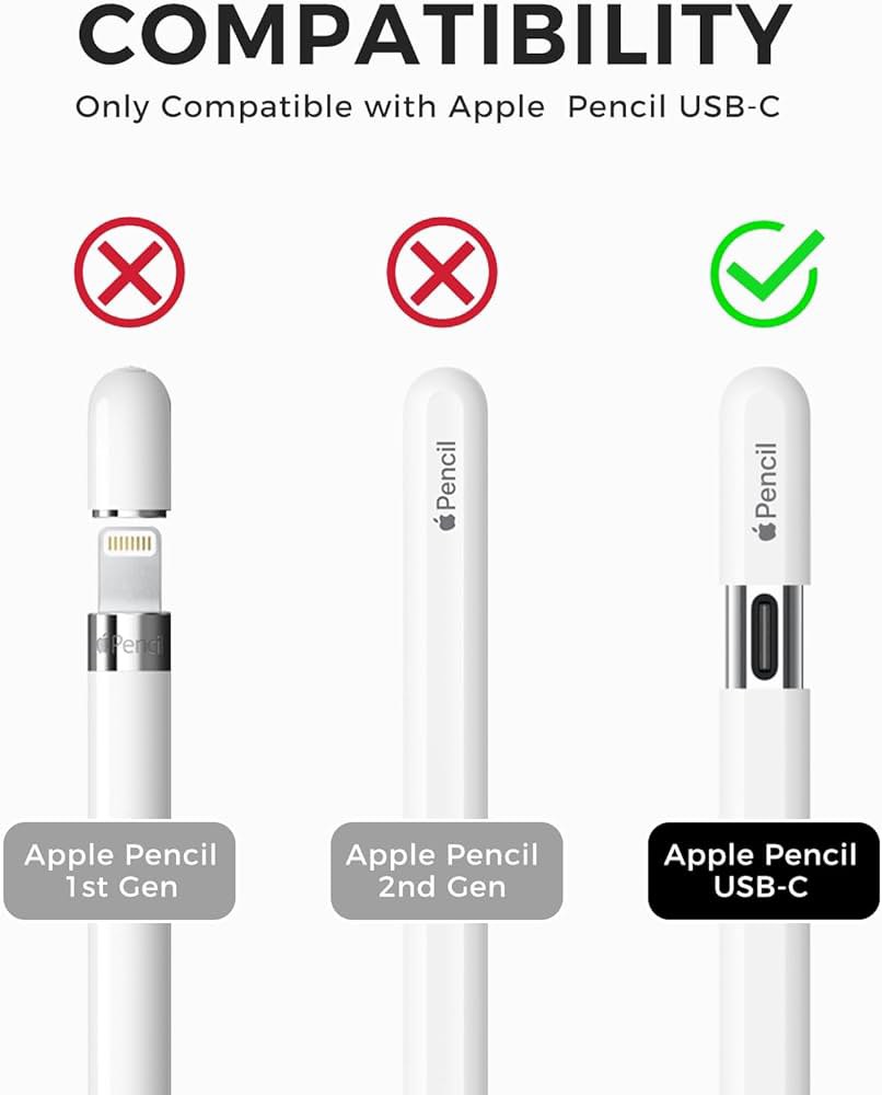Apple Pencil USB-C, Computers & Tech, Parts & Accessories, Other ...